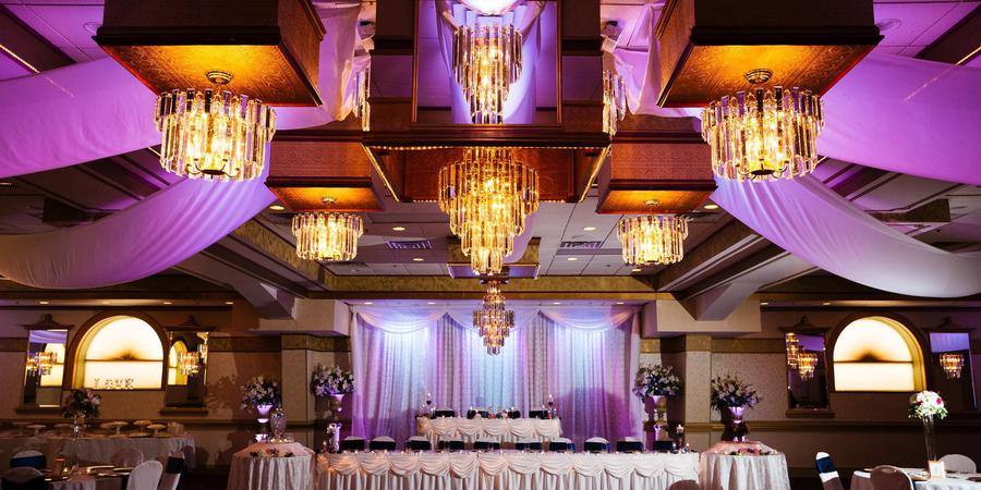 Guy's Party Center | Venue, Akron | Get your price estimate