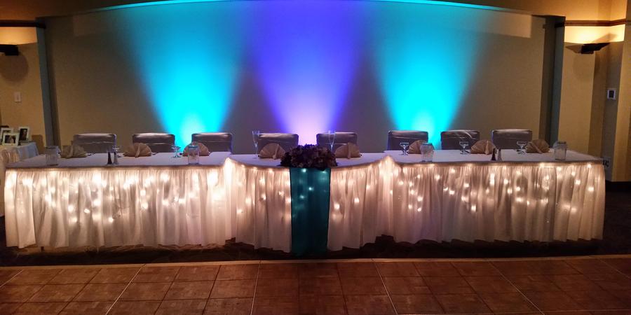 Wright State University's Nutter Center | Venue, Fairborn