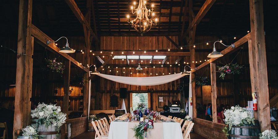 Hayloft In The Grove | Venue, East Aurora | Price it out