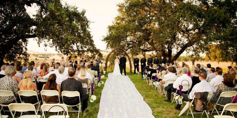 Capay Organic Farm | Venue, Capay | Get your price estimate