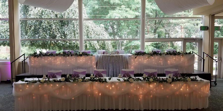 Fetzer Center | Venue, Kalamazoo | Get your price estimate today!