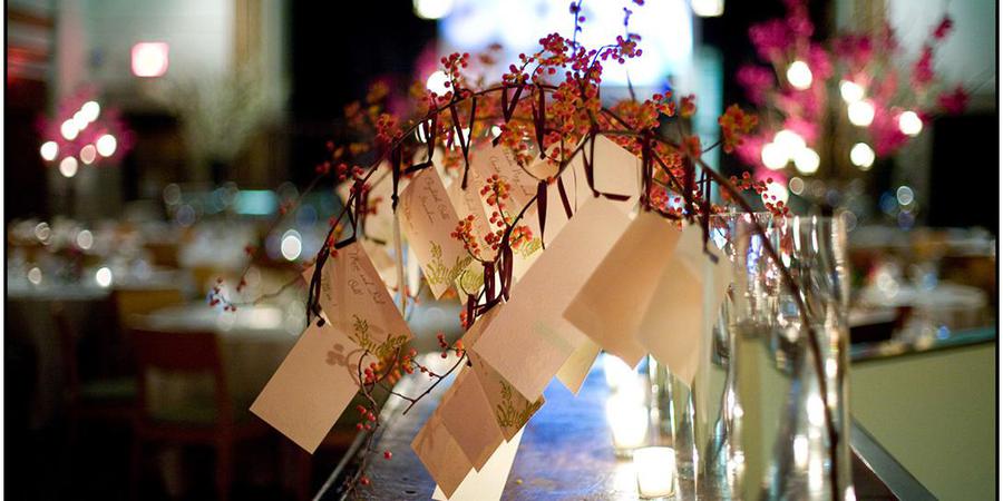 Inside Park at St. Bart's | Venue, New York | Price it out