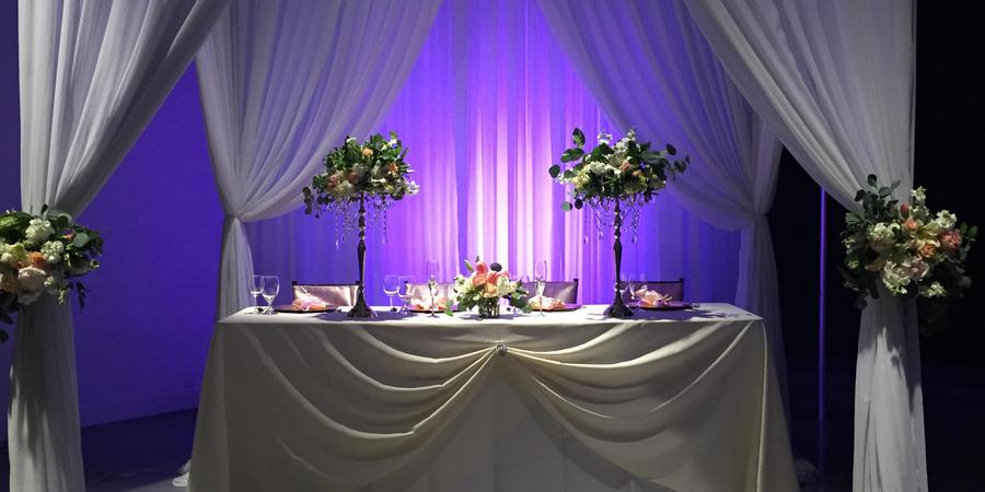 NW Events & Environments | Venue, Hillsboro | Price it out