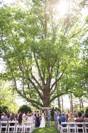 The Greencroft Club | Venue, Charlottesville | Price it out