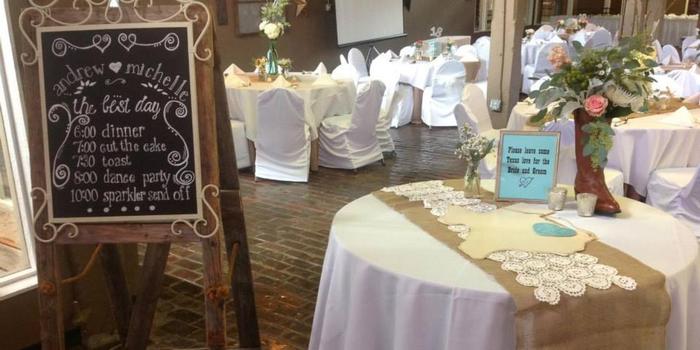 Stockyards Station Weddings | Get Prices for Wedding Venues in TX