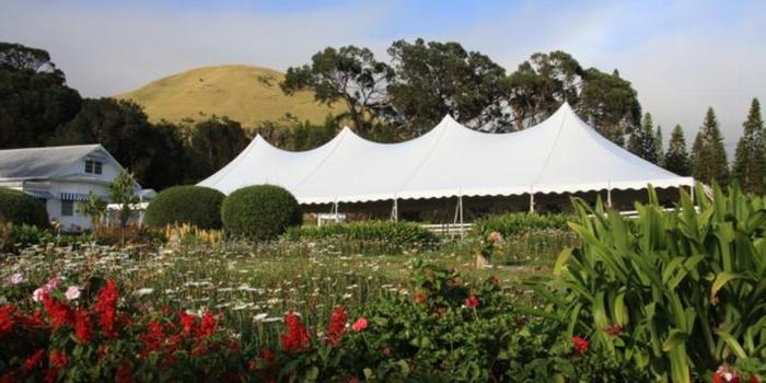 Anna Ranch Heritage Center Weddings | Get Prices for Wedding Venues in HI